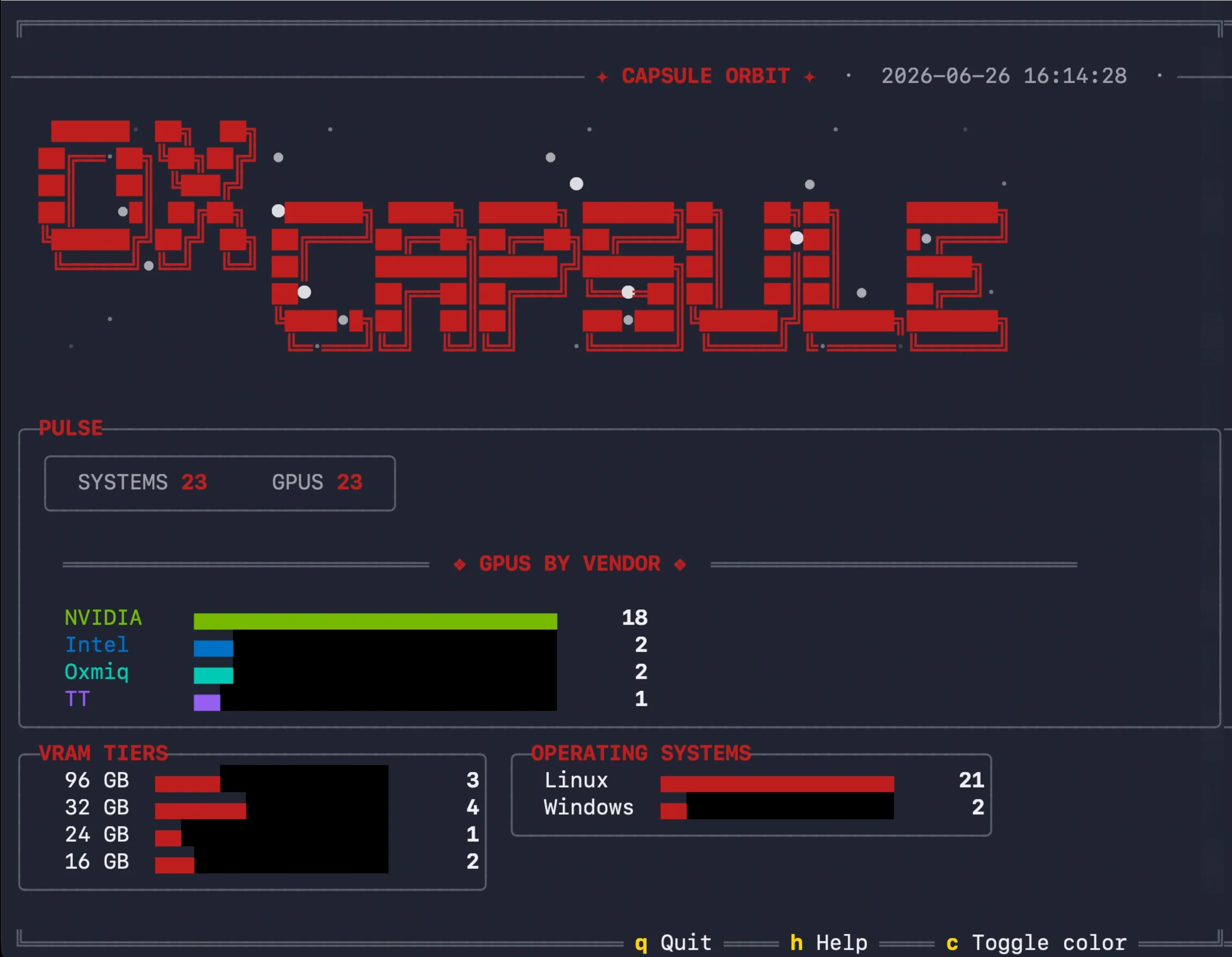 OxCapsule — Your Fleet, Fully Utilized · OXMIQ